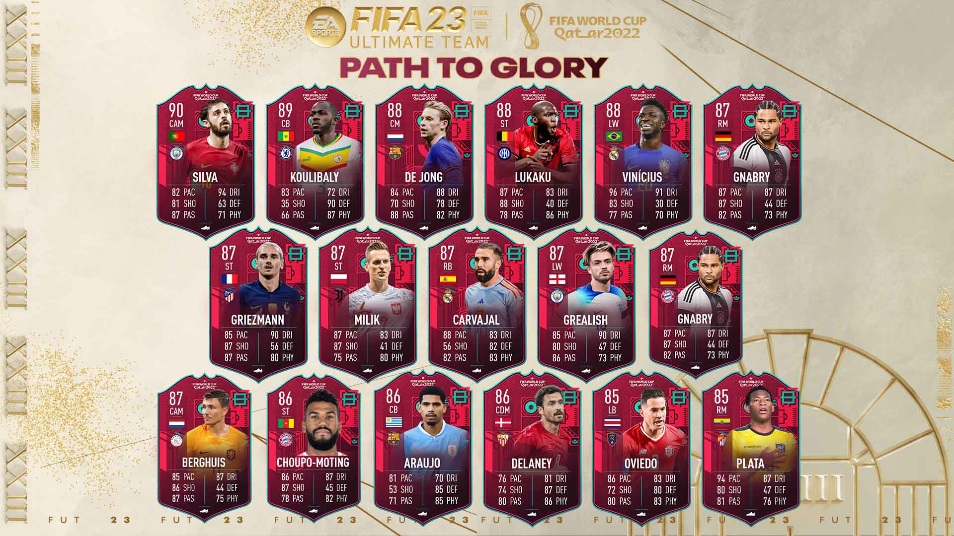 FIFA 23 WM Modus in FUT Ultimate Team – Diese exklusive Promos und Karten erwarten euch ...